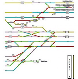 OPRED | OPTIMISER, ANTICIPER, DECIDER, NEGOCIER